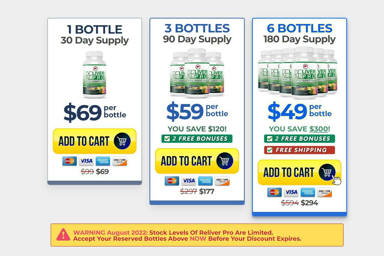 Reliver Pro Reviews (Official Website Overview) Is It Worth Buying ...