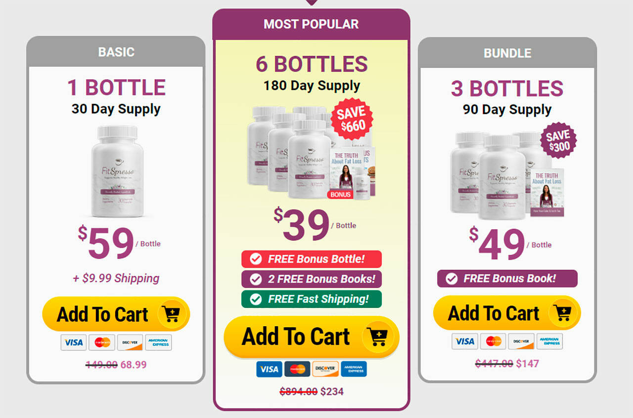 7 Second Poop Method Reviews: Honest Warning! Do NOT Buy Until Knowing ...